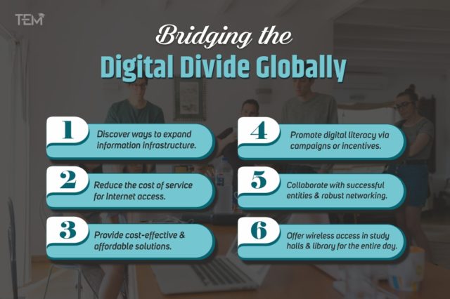 What is the Digital Divide and how is it impacting the Education Sector?
