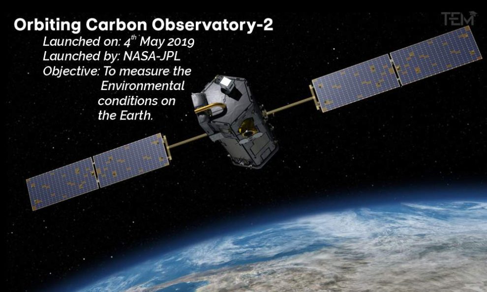 Why Satellites are used to monitor Climate change?