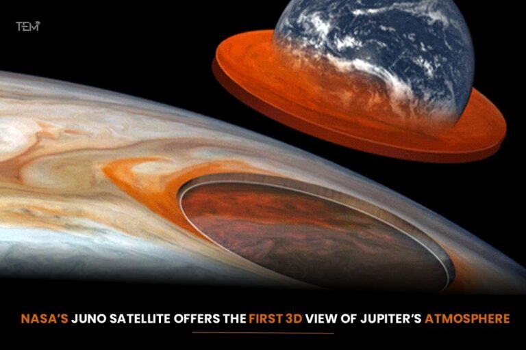 Nasas Juno Satellite Offers The First 3d View Of Jupiter Atmosphere