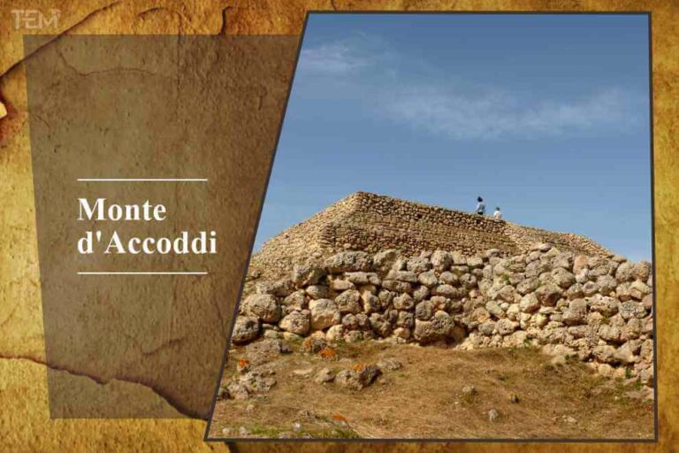 Oldest Buildings in the World that are Centuries-old