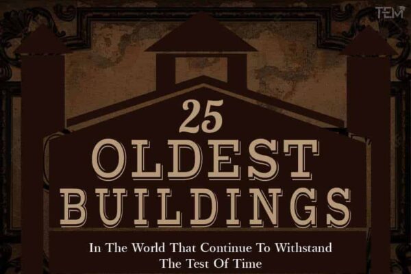 Oldest Buildings in the World that are Centuries-old