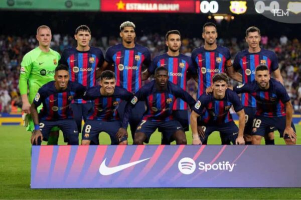 Top 10 Most Popular Football Clubs in the World [As of 2025]