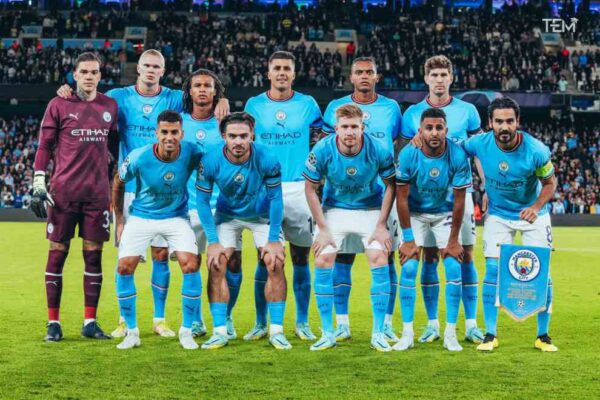 Top 10 Most Popular Football Clubs in the World [As of 2025]