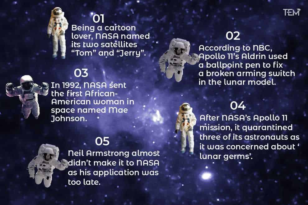 Nasa Information Nasa Information