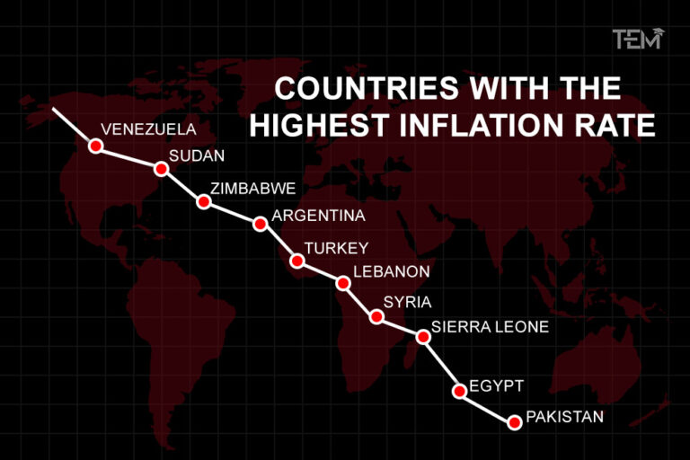 Countries with Highest Inflation Rate 2025: See Top Nations