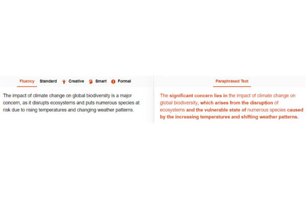How to Paraphrase Content and Get Away With It?
