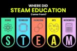 Where Did STEAM Education Come From?