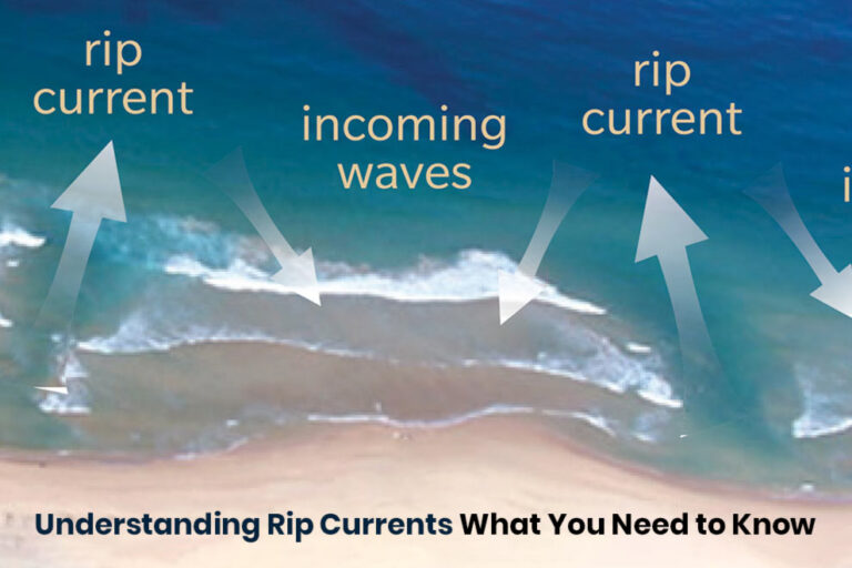 Understanding Rip Currents: What You Need to Know